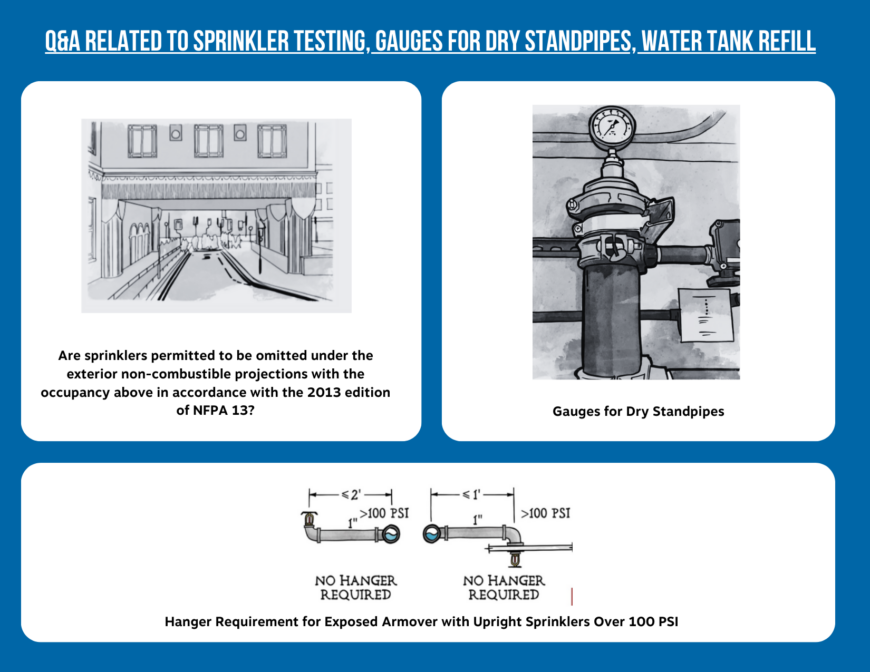 Q&A Related to Fire Sprinkler Testing, Gauges for Dry Standpipes, and ...