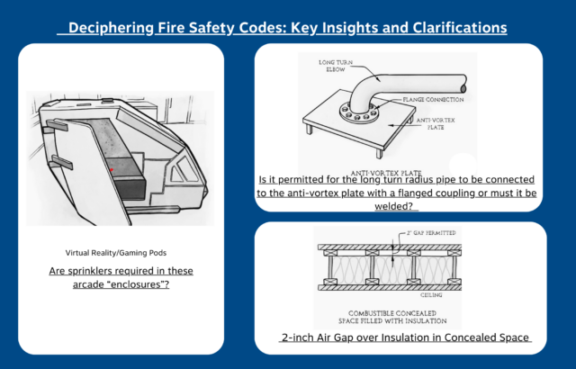 Deciphering Fire Safety Codes for fire sprinkler system - Rotaflow