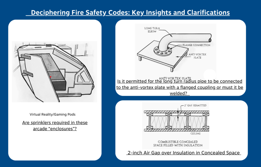 Deciphering Fire Safety Codes for fire sprinkler system - Rotaflow