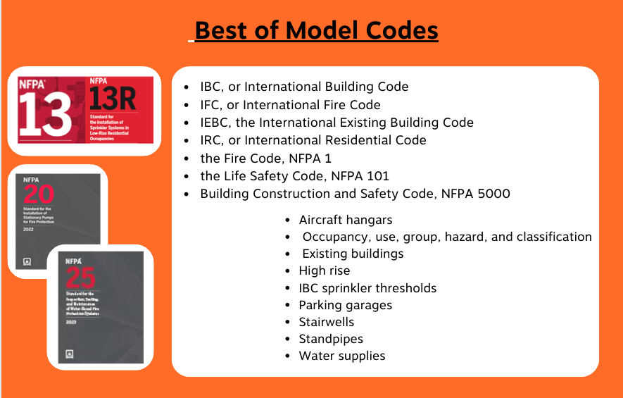 Best of Model Codes - Rotaflow
