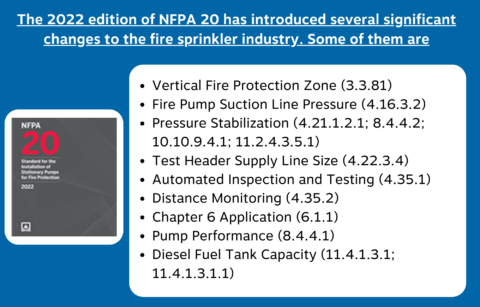 Changes In The latest edition of NFPA 20 - Rotaflow