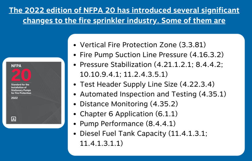 Changes In The latest edition of NFPA 20 - Rotaflow