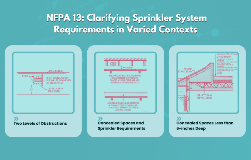 NFPA 13: Clarifying Sprinkler System Requirements in Varied Contexts ...