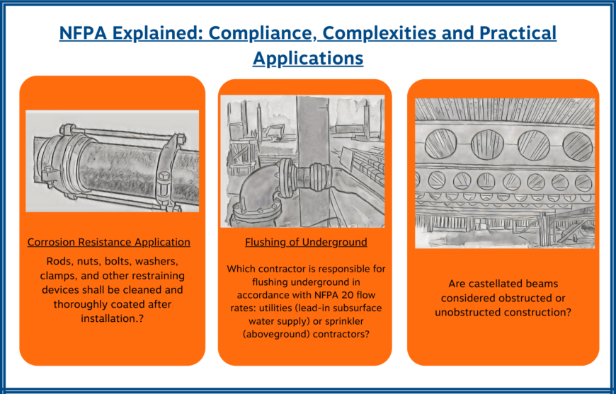 NFPA Explained: Compliance, Complexities and Practical Applications - Rotaflow
