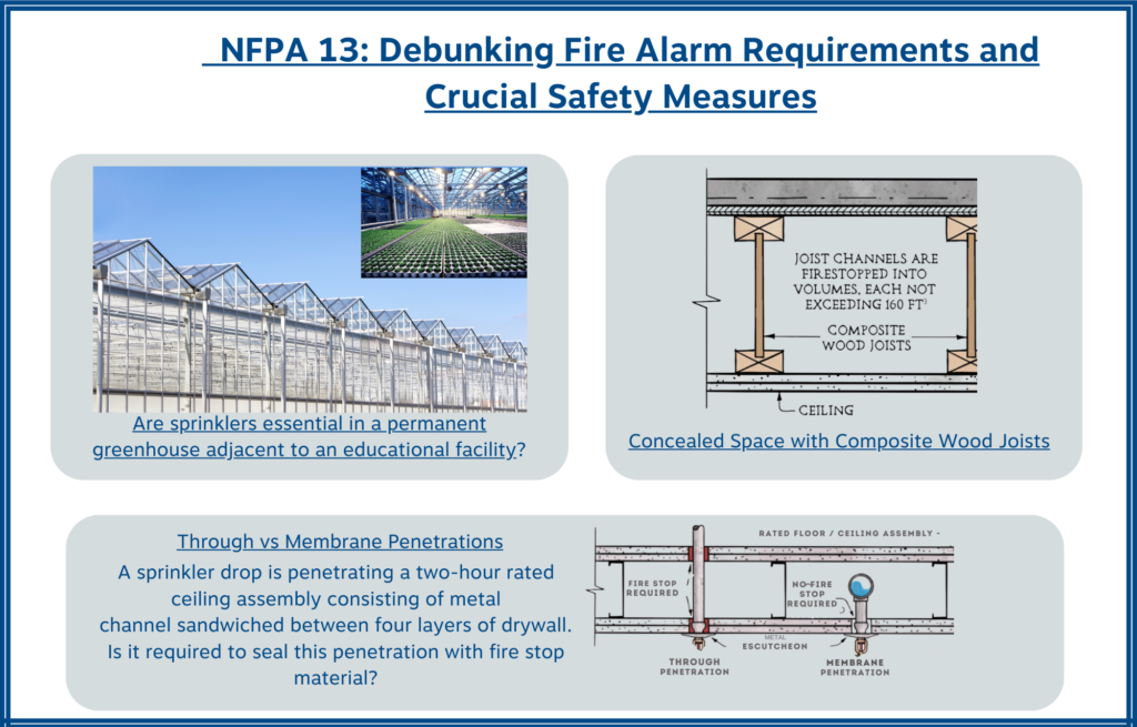 NFPA 13: Debunking Fire Alarm Requirements and Crucial Safety Measures ...