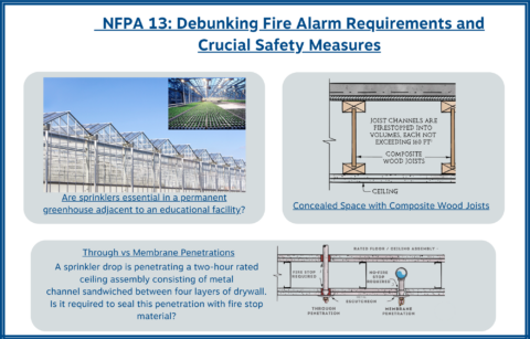 NFPA 13: Debunking Fire Alarm Requirements and Crucial Safety Measures ...