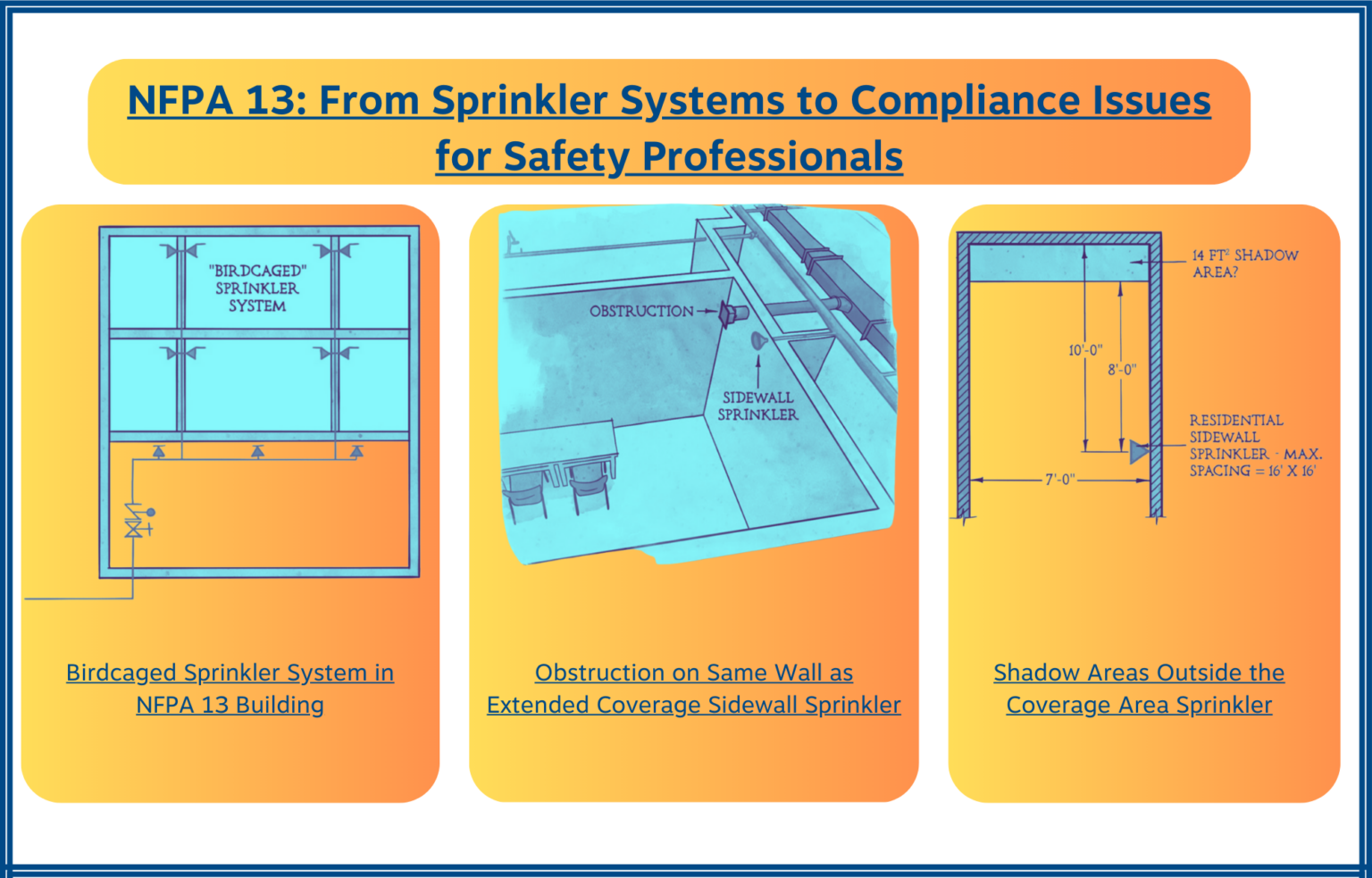 NFPA 13: From Sprinkler Systems to Compliance Issues for Safety Professionals - Rotaflow