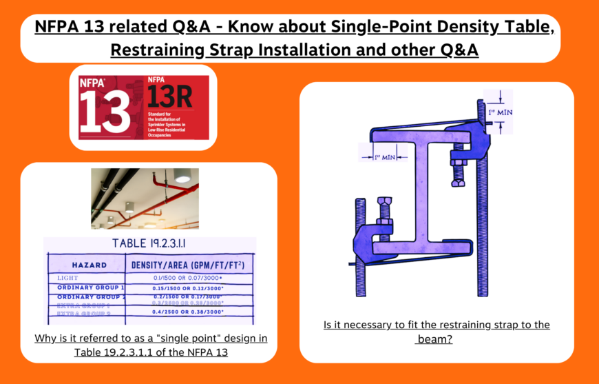 NFPA 13 related Q&A - Know about Single-Point Density Table ...