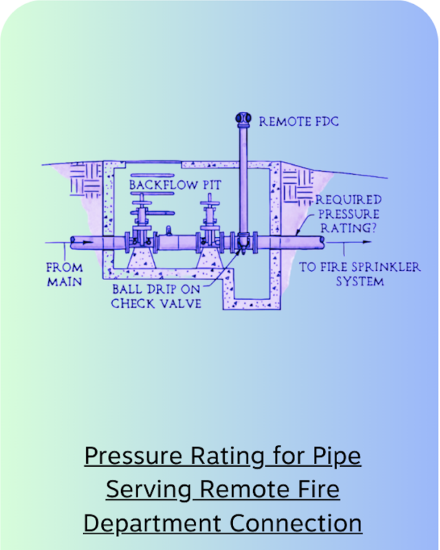 NFPA Compliance: Understanding PRV Configurations for Multiple Hose ...
