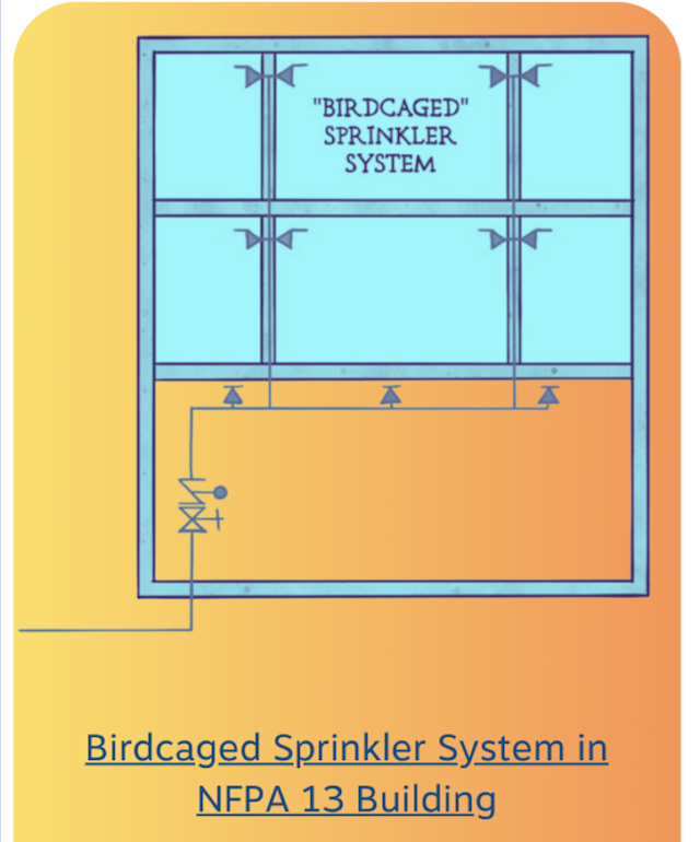 NFPA 13: From Sprinkler Systems to Compliance Issues for Safety ...