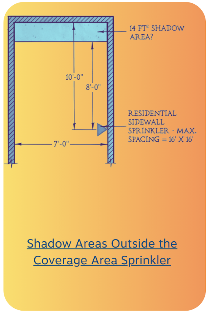 NFPA 13: From Sprinkler Systems to Compliance Issues for Safety ...