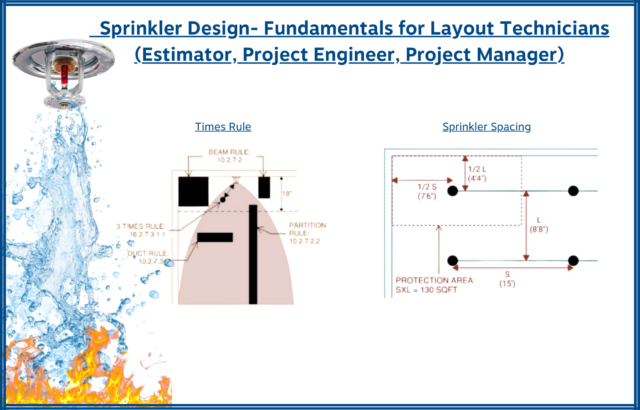 Sprinkler Design- Fundamentals for Layout Technicians - Rotaflow