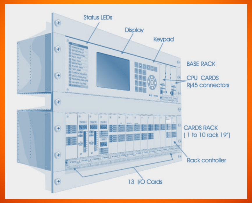 Honeywell HS81-HS Fire and Gas Controller - Rotaflow