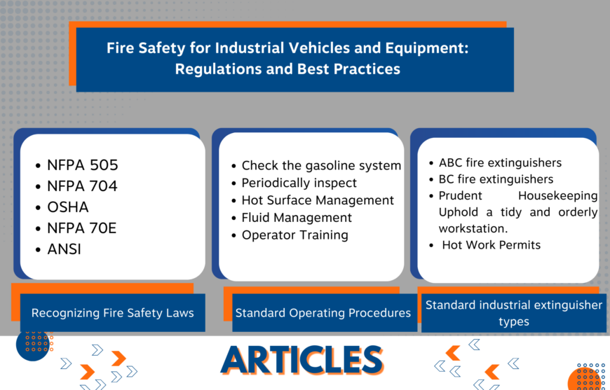 Fire Safety for Industrial Vehicles and Equipment - Rotaflow