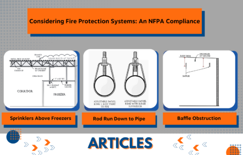 Considering Fire Protection Systems: An NFPA Compliance - Rotaflow