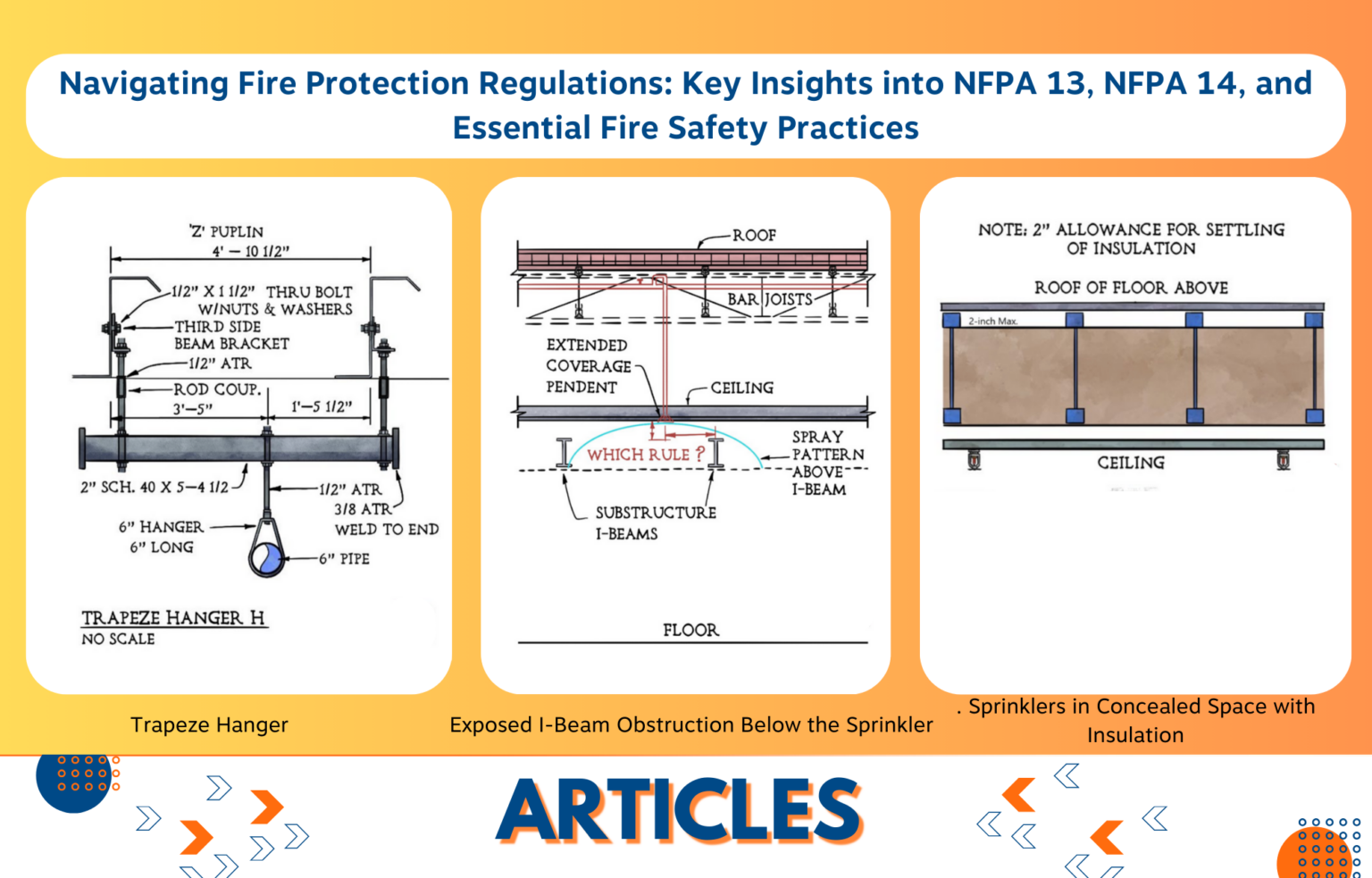 Navigating Fire Protection Regulations: NFPA 13, NFPA 14 & Fire Safety Practices | Rotaflow