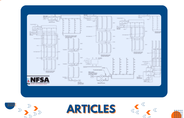 NFPA 14: A Deep Dive into 2024 Standpipe Zone Requirements for Modern ...