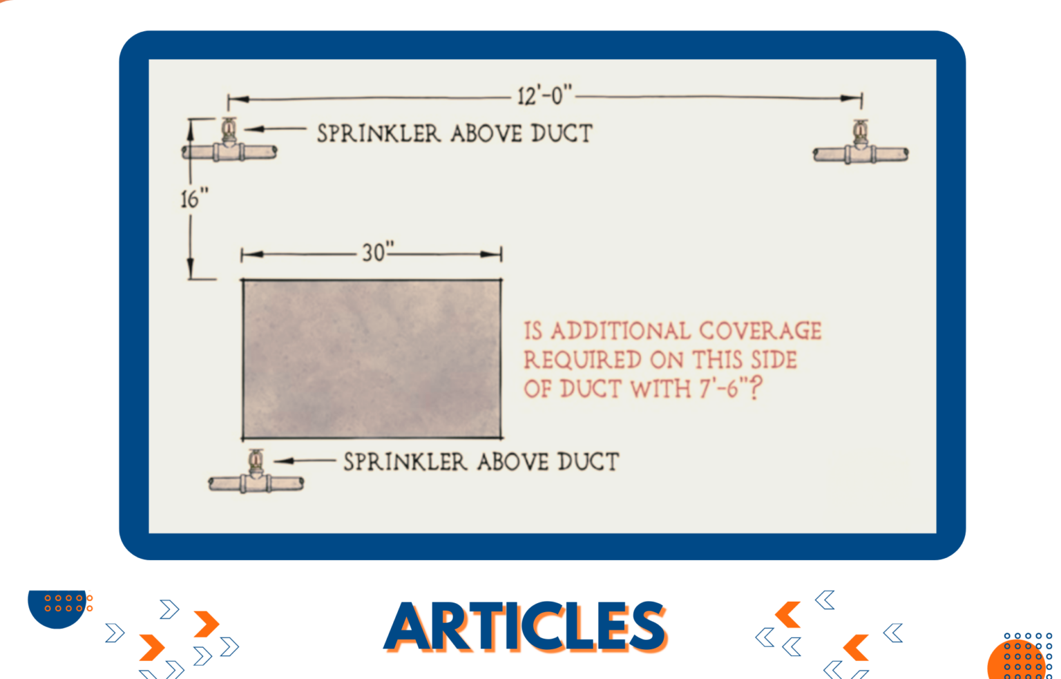 NFPA 13: Key Sprinkler Design Questions and Solutions for Fire ...